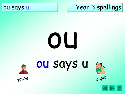 Year 3 spellings: 'ou' says 'u' as in cousin, country, rough ...