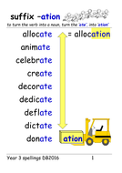 Year 3 spellings: suffix '-ation', as in donation, creation ...