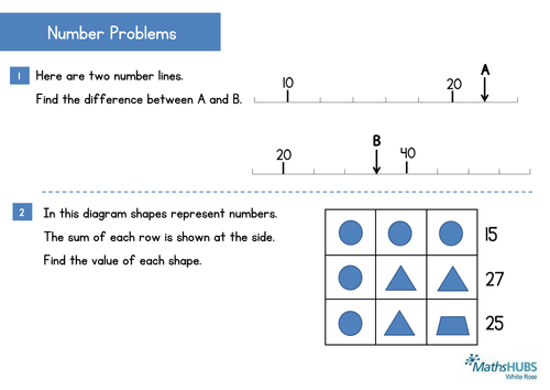 Reasoning - Problem Solving - Number (KS1) and weight problems (KS2 ...
