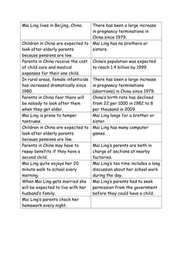 China's One Child Policy | Teaching Resources