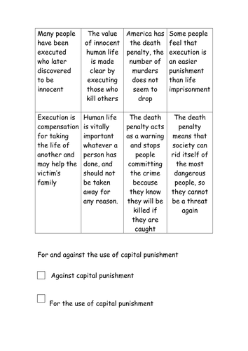 Capital Punishment | Teaching Resources