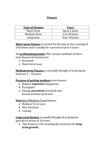 Business Studies Finance | Teaching Resources
