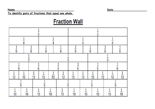 Fractions Resources KS2 by marklysons - Teaching Resources - TES