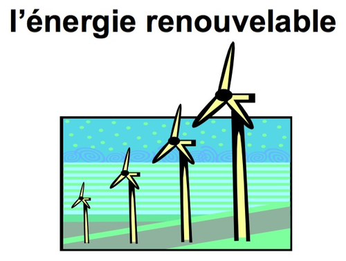 French Earth Day (Jour de la Terre) PowerPoint and Vocabulary Reference ...