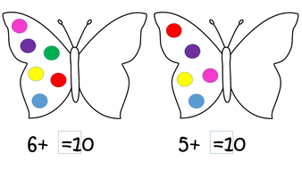 Butterfly Missing Number Addition Cards to encourage Counting On using ...