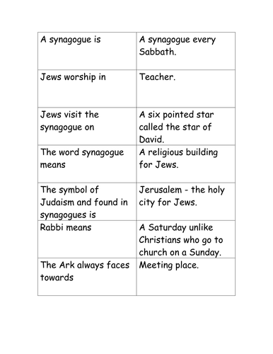 Judaism - The Synagogue (Activities, Assessment and Planning) by ...