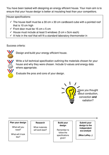 House insulation project | Teaching Resources