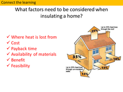 House insulation project | Teaching Resources