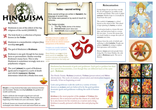 Hinduism Learning Mat Revision Sheet | Teaching Resources