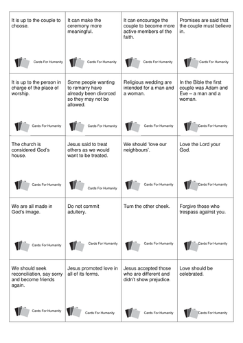 Relationships Revision GCSE Religious Studies Cards For Humanity ...