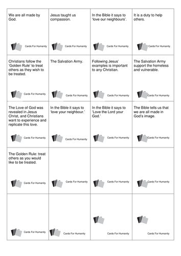 Religious Expression Religious Studies Revision Game GCSE Cards For ...