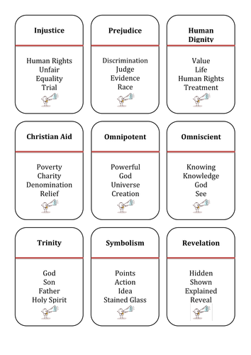 GCSE Religious Studies Revision Game Taboo Key Concept Words WJEC ...