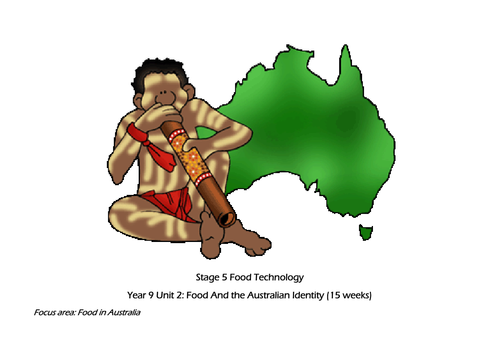 Food Bundle | Teaching Resources