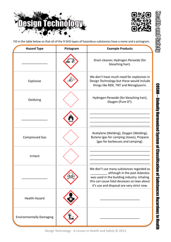 Health and Safety Worksheets and Activities - Full Set | Teaching Resources
