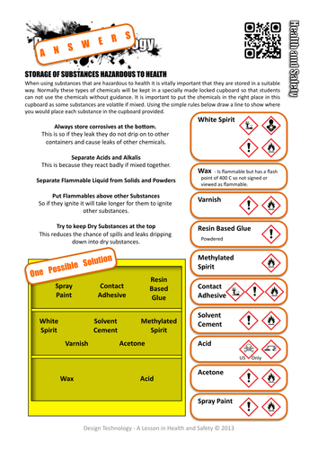 Health and Safety Worksheets and Activities - Full Set | Teaching Resources