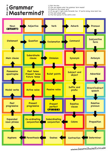 'Are you a grammar mastermind?' revision for Year 6 SATs (game, poster ... 'Are you a grammar mastermind?' revision for Year 6 SATs (game, poster ...