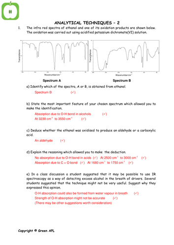 Chemistry revision: Post 16 Analytical techniques | Teaching Resources