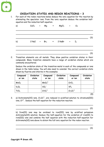 Chemistry revision: Post 16 Redox and Electrochemistry | Teaching Resources