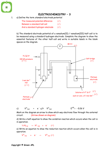 Chemistry revision: Post 16 Redox and Electrochemistry | Teaching Resources