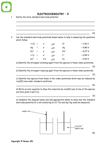 Chemistry revision: Post 16 Redox and Electrochemistry | Teaching Resources