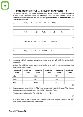Chemistry revision: Post 16 Redox and Electrochemistry | Teaching Resources