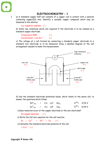 Chemistry revision: Post 16 Redox and Electrochemistry | Teaching Resources