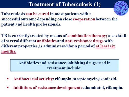 BioA_4.1.1 Pathogens - Tuberculosis (TB) | Teaching Resources