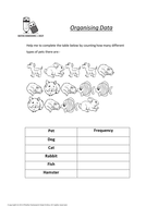 Key Stage 1, Year 1, maths worksheets | Teaching Resources