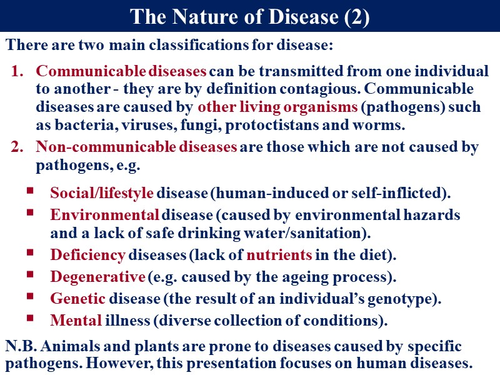 BioA_4.1.1 Pathogens & Disease - Introduction | Teaching Resources