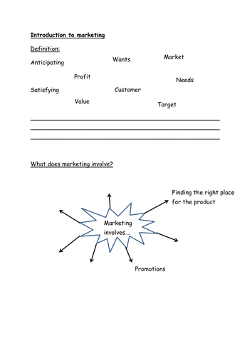 Introduction to Marketing | Teaching Resources