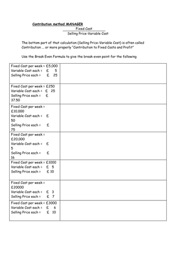 Break Even Full Resource | Teaching Resources