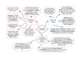 Of Mice and Men Themes | Teaching Resources