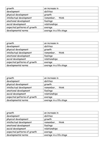 key definitions of growth and development | Teaching Resources