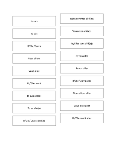 French Teaching Resources. Cards & Lotto: Present, Perfect & Near ...