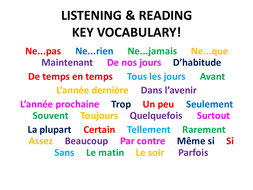 French Teaching Resources. GCSE Listening & Reading Key Vocab Starter ...