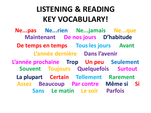 French Teaching Resources. GCSE Listening & Reading Key Vocab Starter ...
