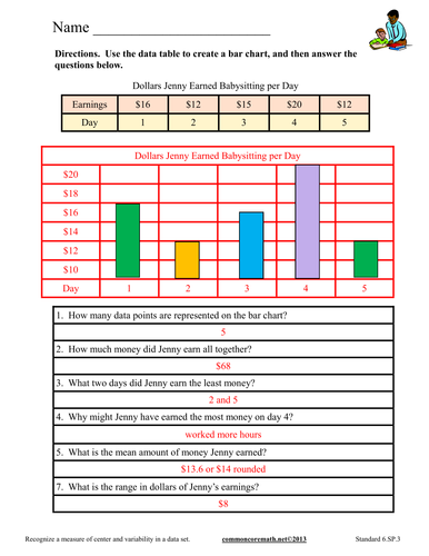 Data Landmark Analysis - 6.SP.3 | Teaching Resources