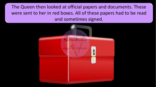 Queen Elizabeth II | Teaching Resources