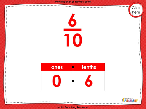 Tenths - Year 3 | Teaching Resources
