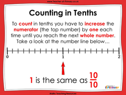 Tenths - Year 3 | Teaching Resources
