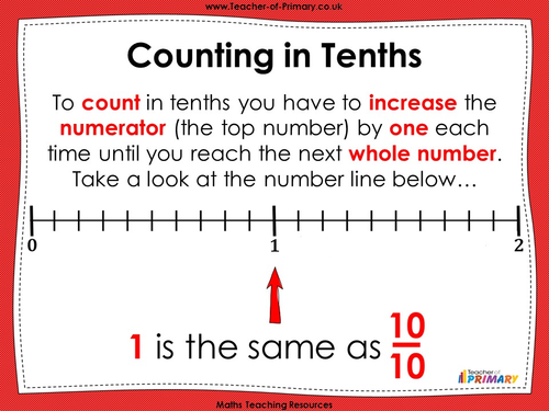 Tenths - Year 3 | Teaching Resources