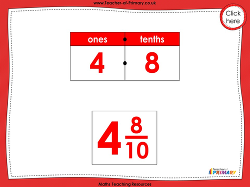Tenths - Year 3 | Teaching Resources