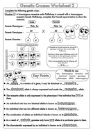 GCSE Inheritance and Genetic Crosses Resource Pack | Teaching Resources