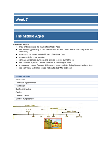 Middle Ages and Feudal societies | Teaching Resources