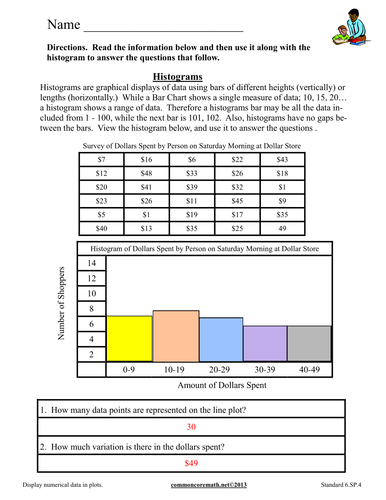 Histograms and Box and Whisker Plots - 6.SP.4 | Teaching Resources