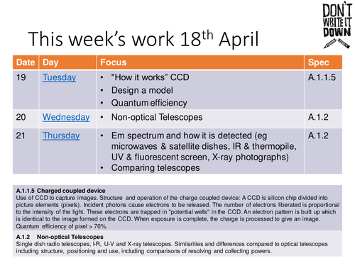 3 CCDs and Non-optical Telescopes | Teaching Resources