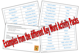 Product Design: Key Words Revision Activity Pack | Teaching Resources