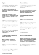 British Values - Individual Liberty | Teaching Resources