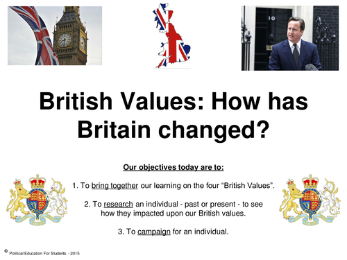 British Values - Summary | Teaching Resources