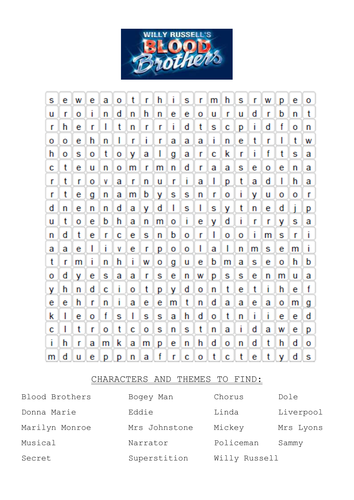 Blood Brothers full scheme of work, resources, assessments for new AQA ...